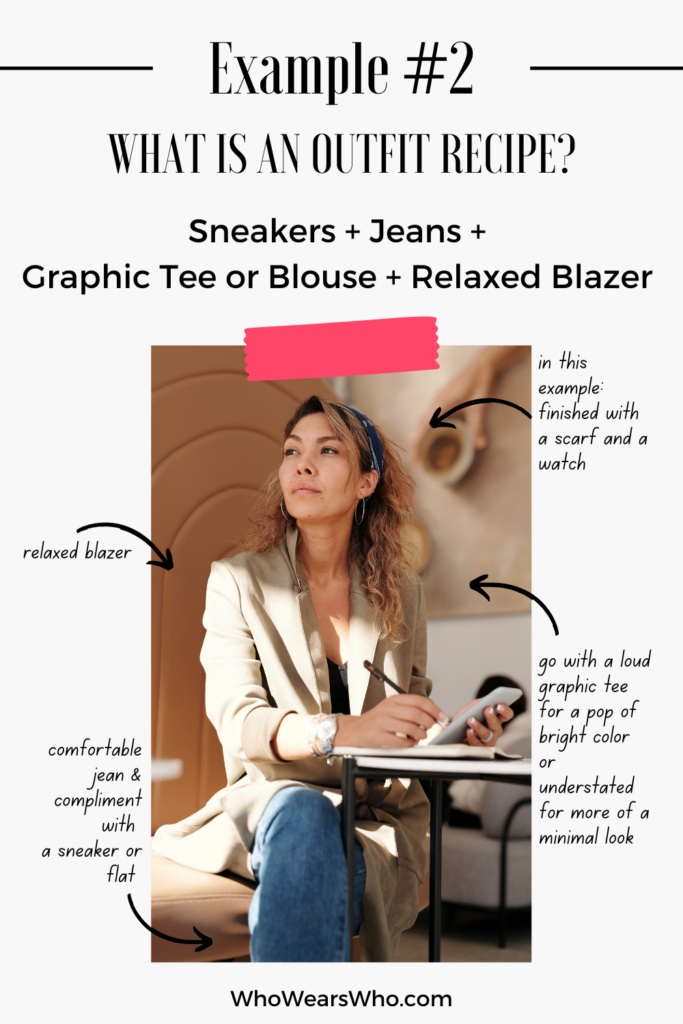 Outfit Recipes Part 1: what is an outfit recipe? With examples! - Who ...